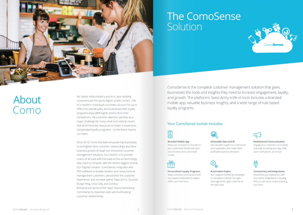 Best Interactive PDF Examples – flipbooks.me