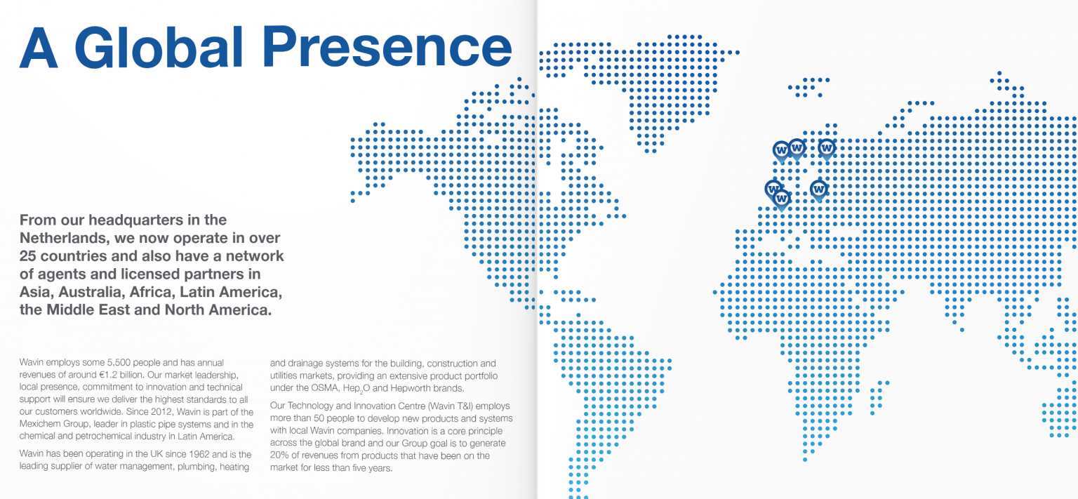 Best Interactive PDF Examples – flipbooks.me