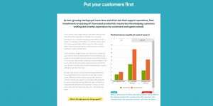 Best Interactive PDF Examples – flipbooks.me