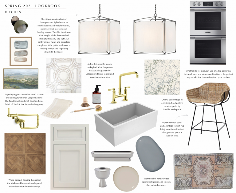 Top Lookbook Examples for Design Inspiration – flipbooks.me